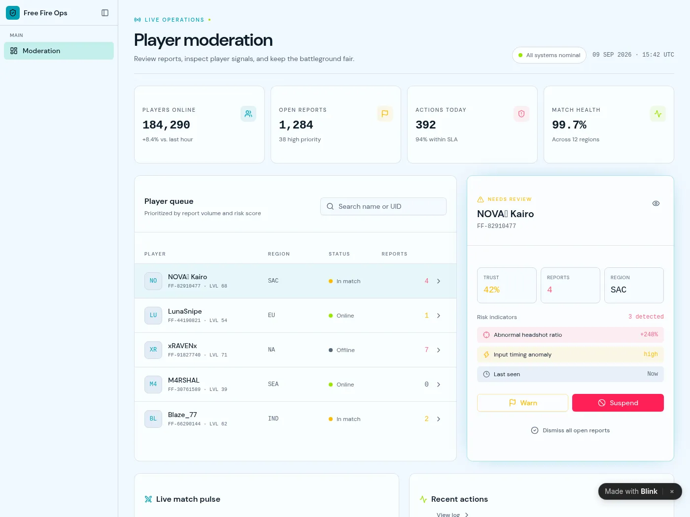 Free Fire Admin Panel
