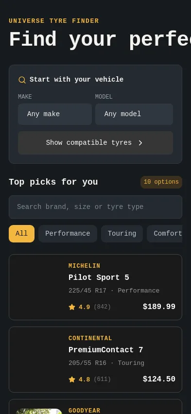 Mrtyre