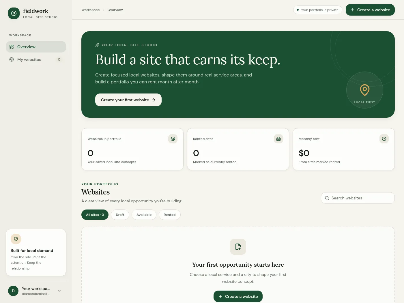 Rentable LeadGen Sites