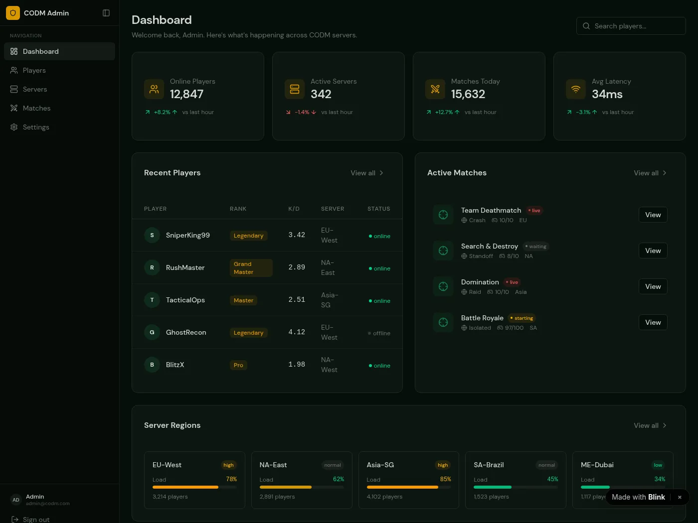 CODM Admin Dashboard