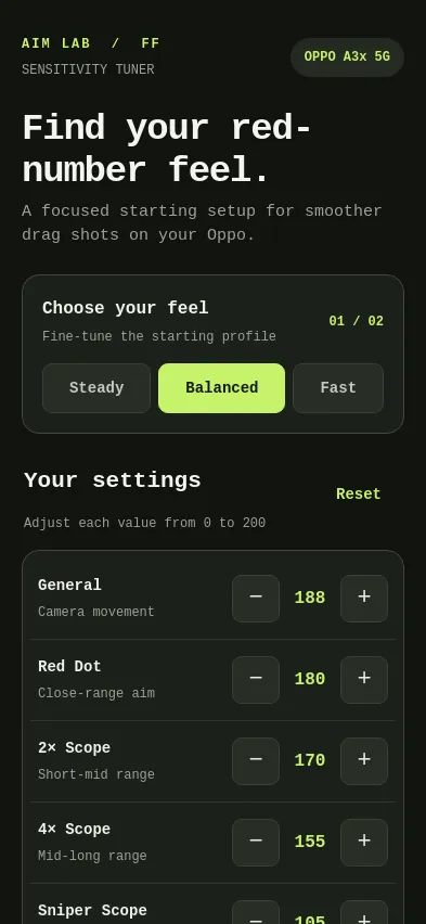 Free Fire Sensi Optimizer