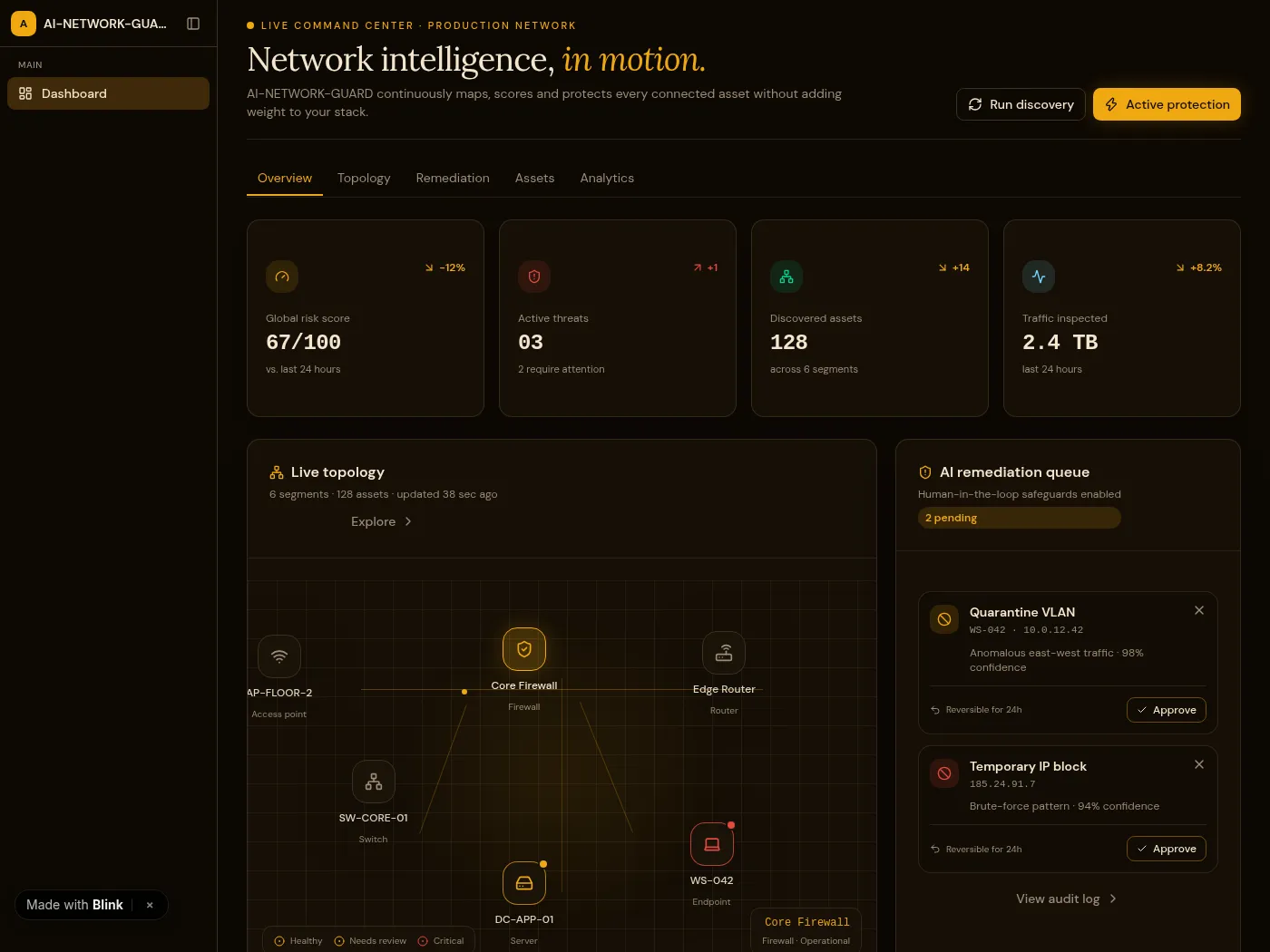 AI-Network-Guard Evolution