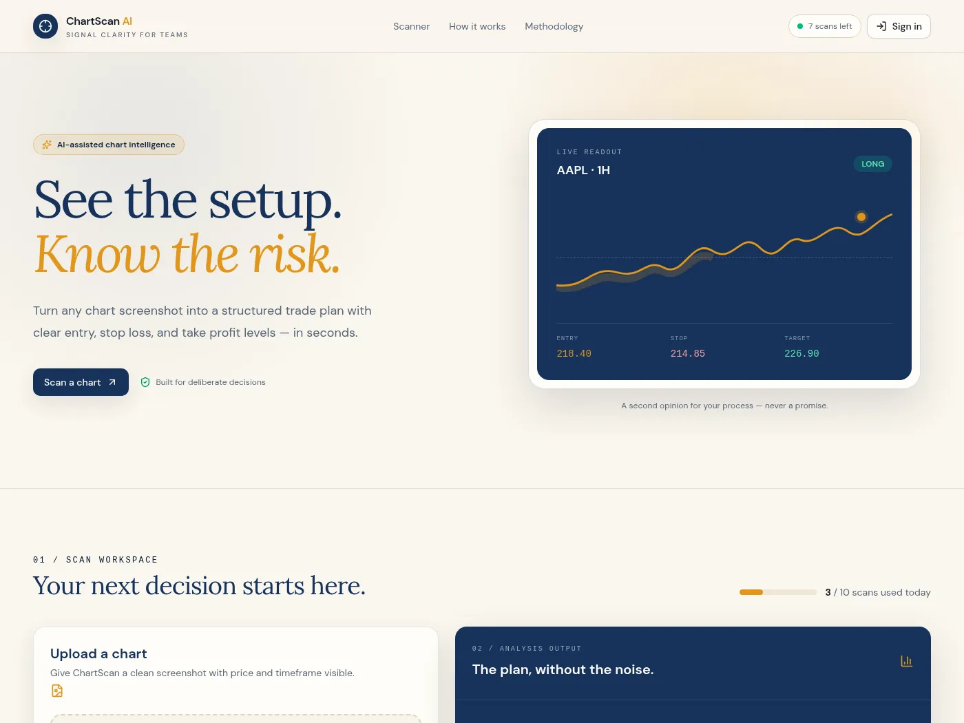 ChartScan AI