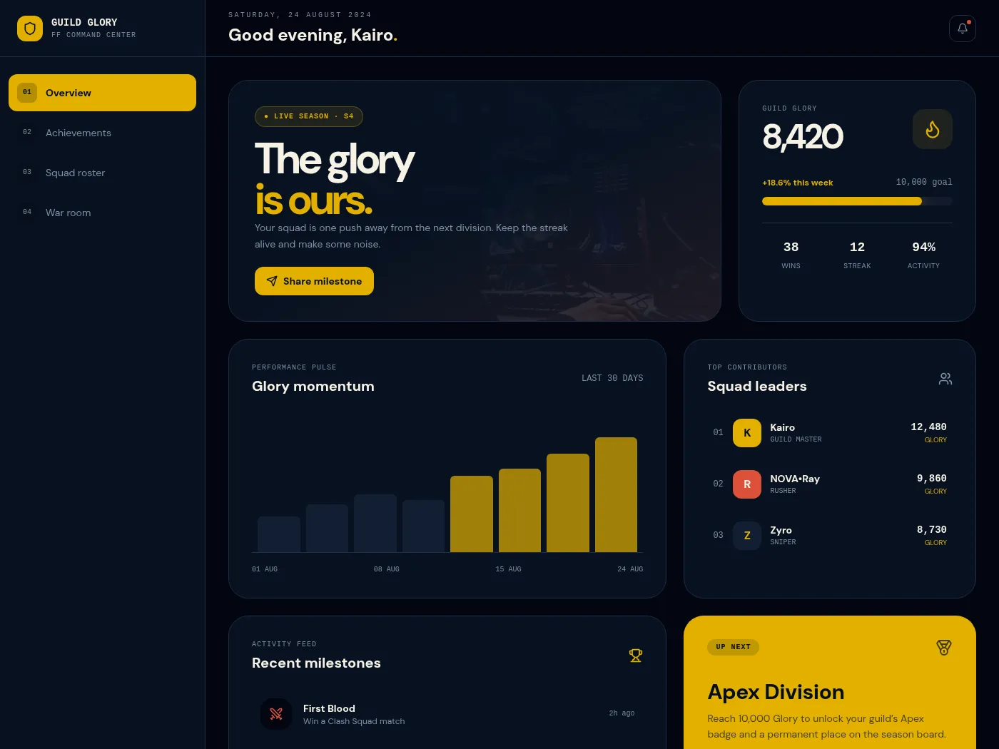 Guild Glory Tracker