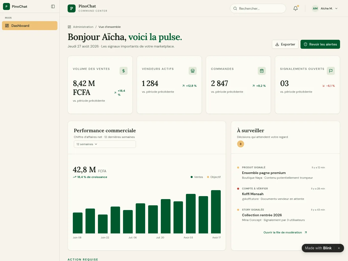 PinoChat Social Marketplace