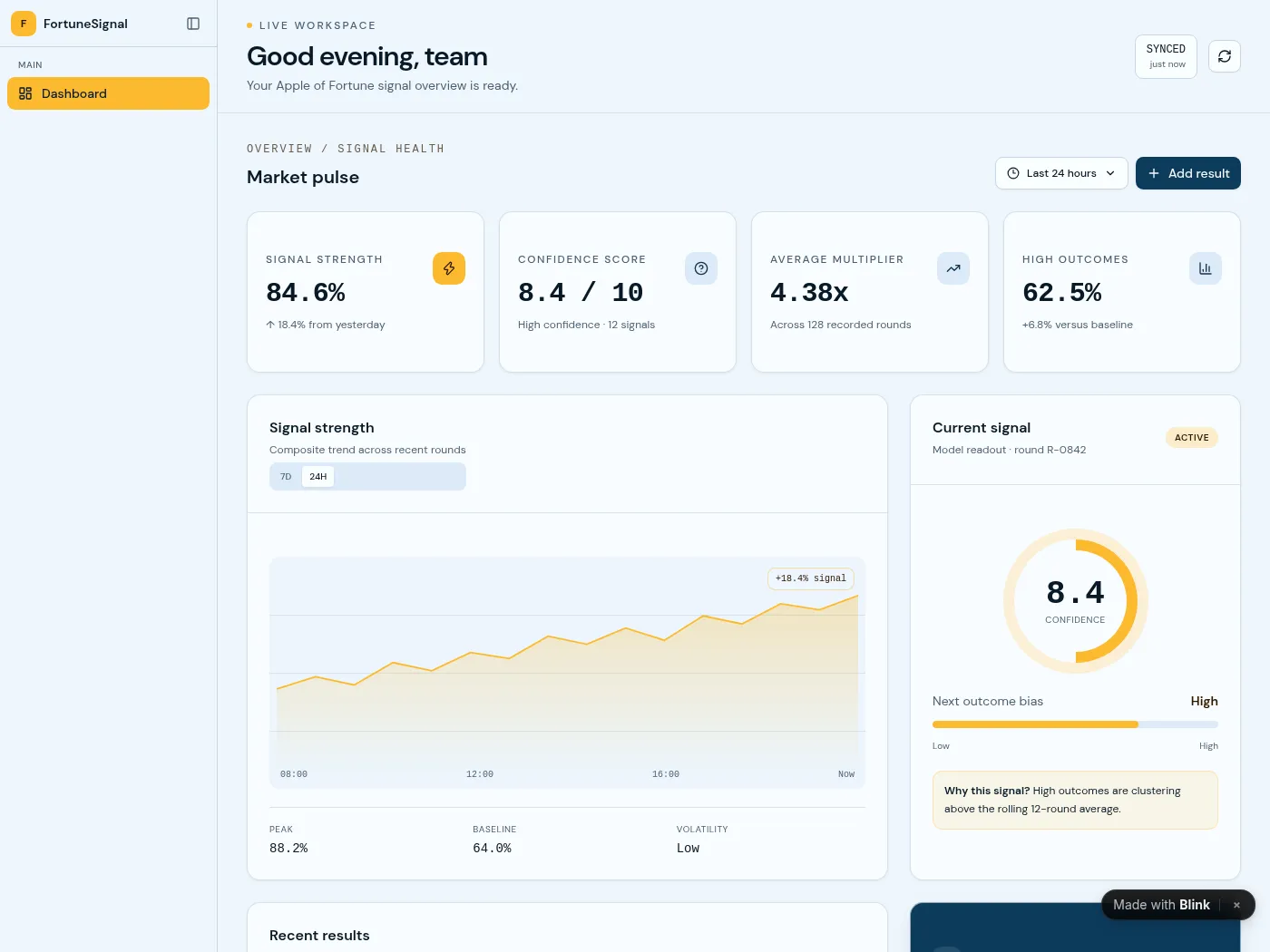 FortuneSignal Analytics