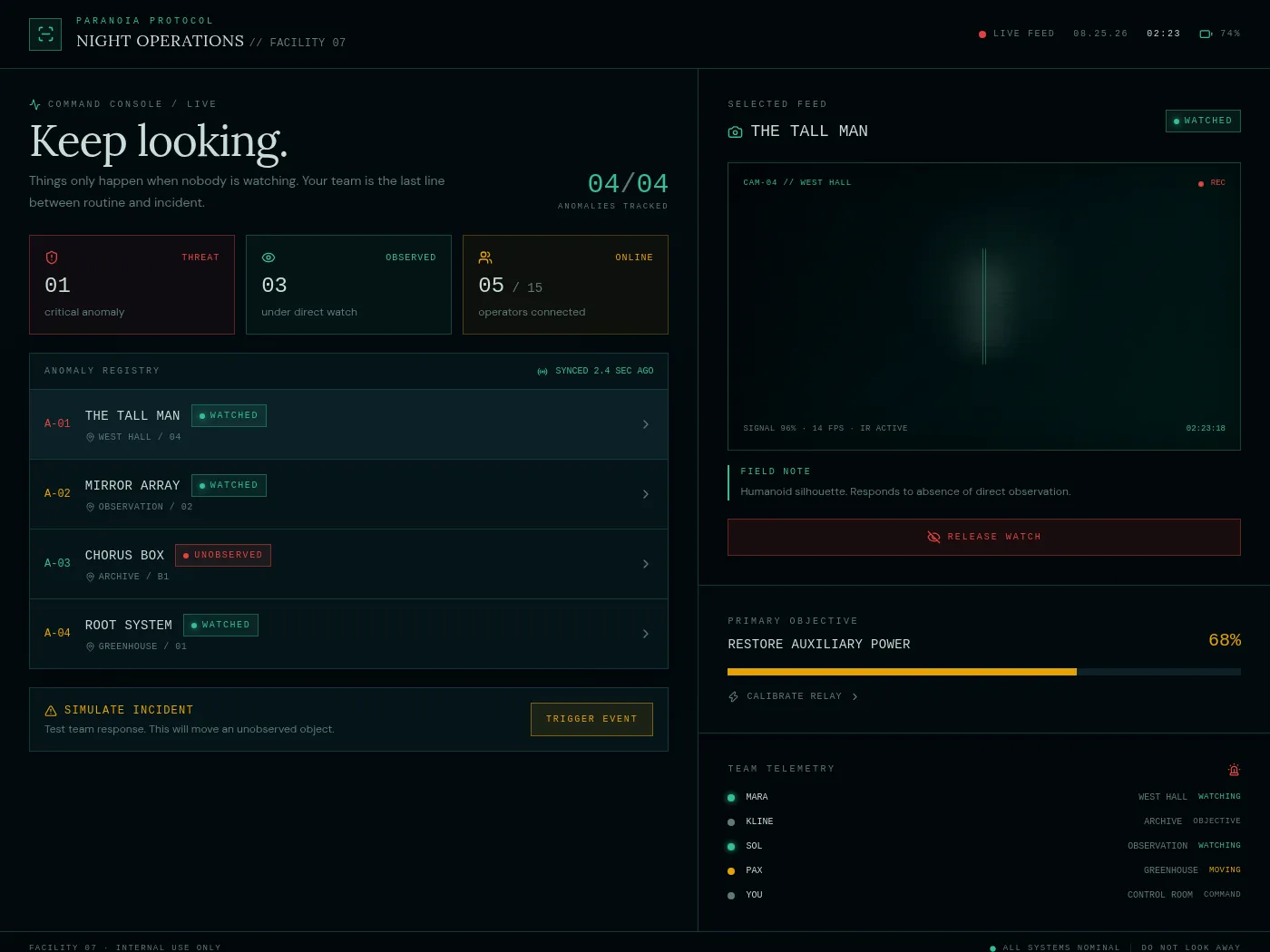 Paranoia Protocol