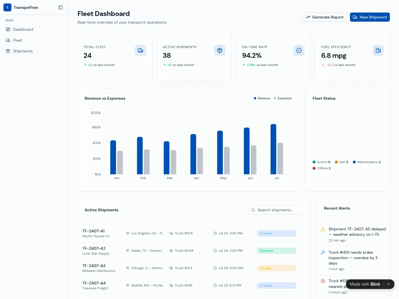 TranspoFlow Manager