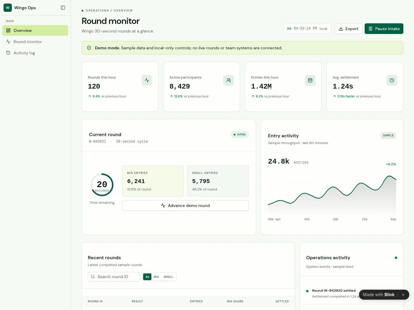 Wingo Admin Panel
