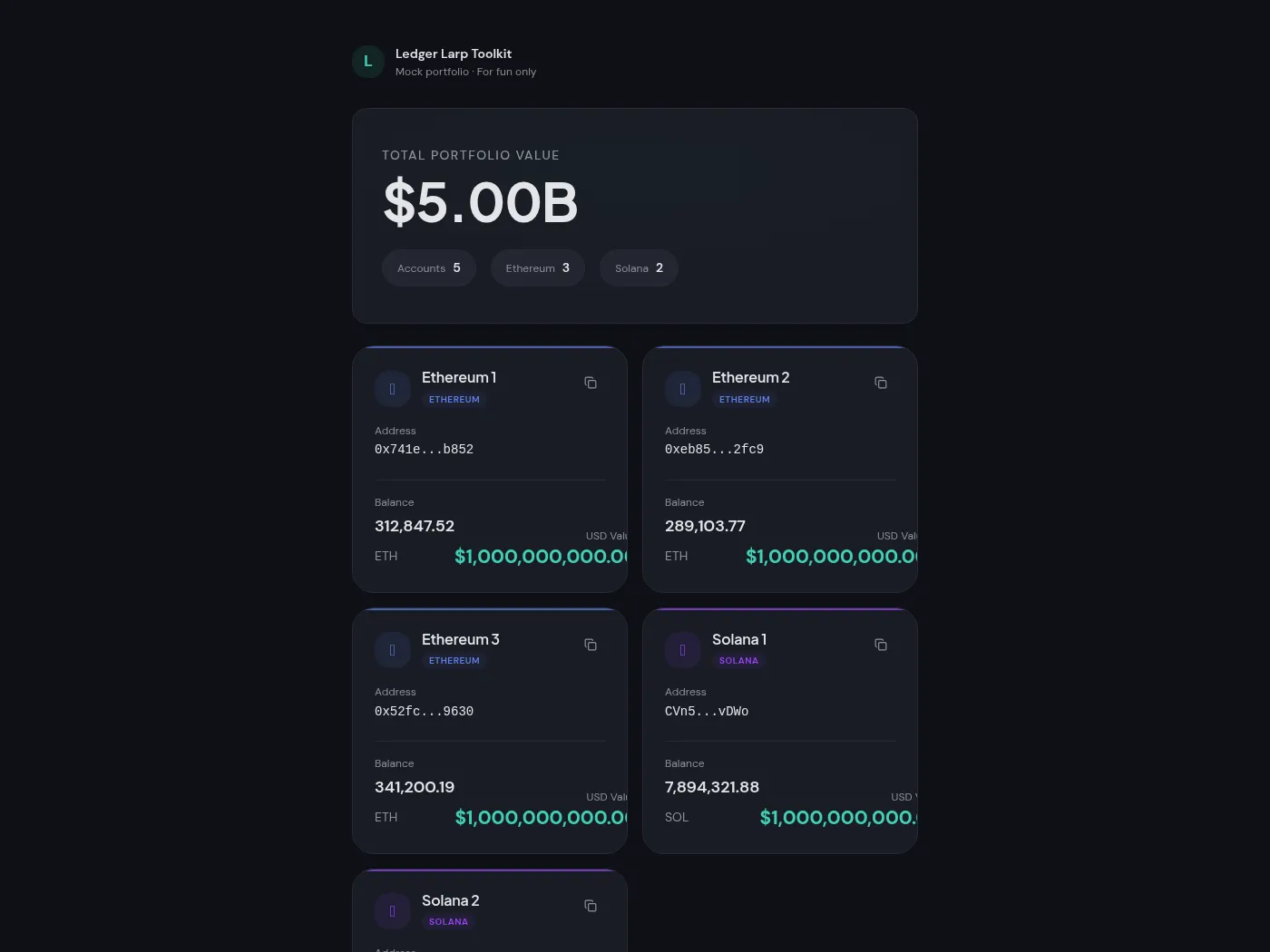 Ledger Larp Toolkit