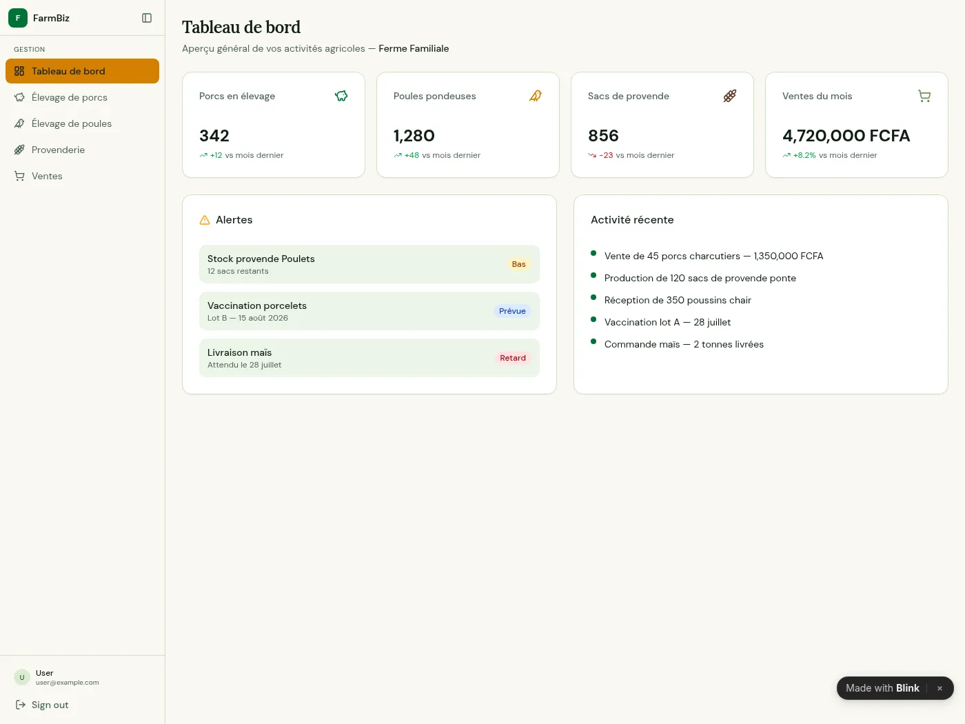 FarmBiz Manager