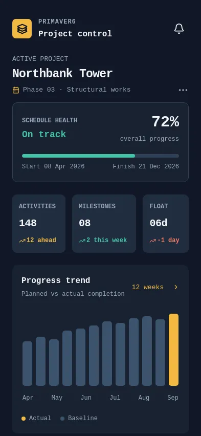Primaver6 Planner Mobile