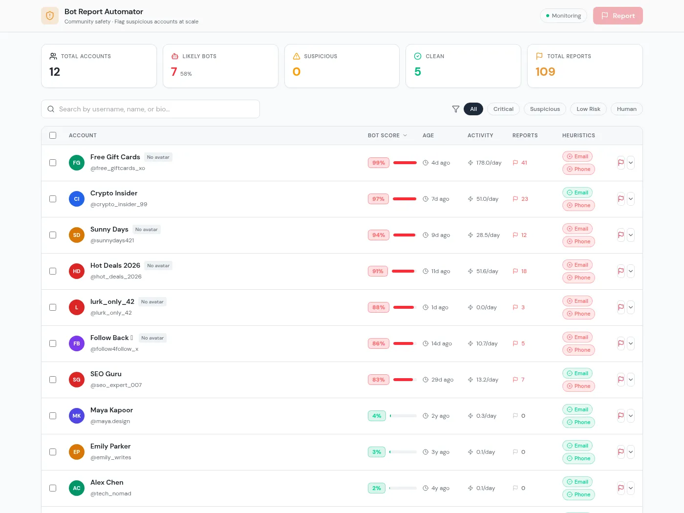 Bot Report Automator
