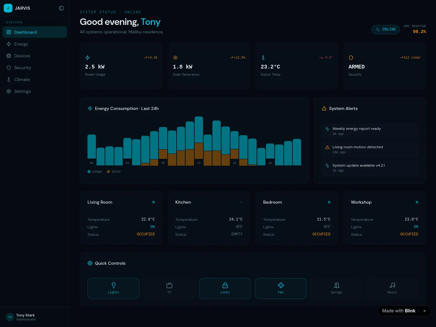 Jarvis Dashboard UX