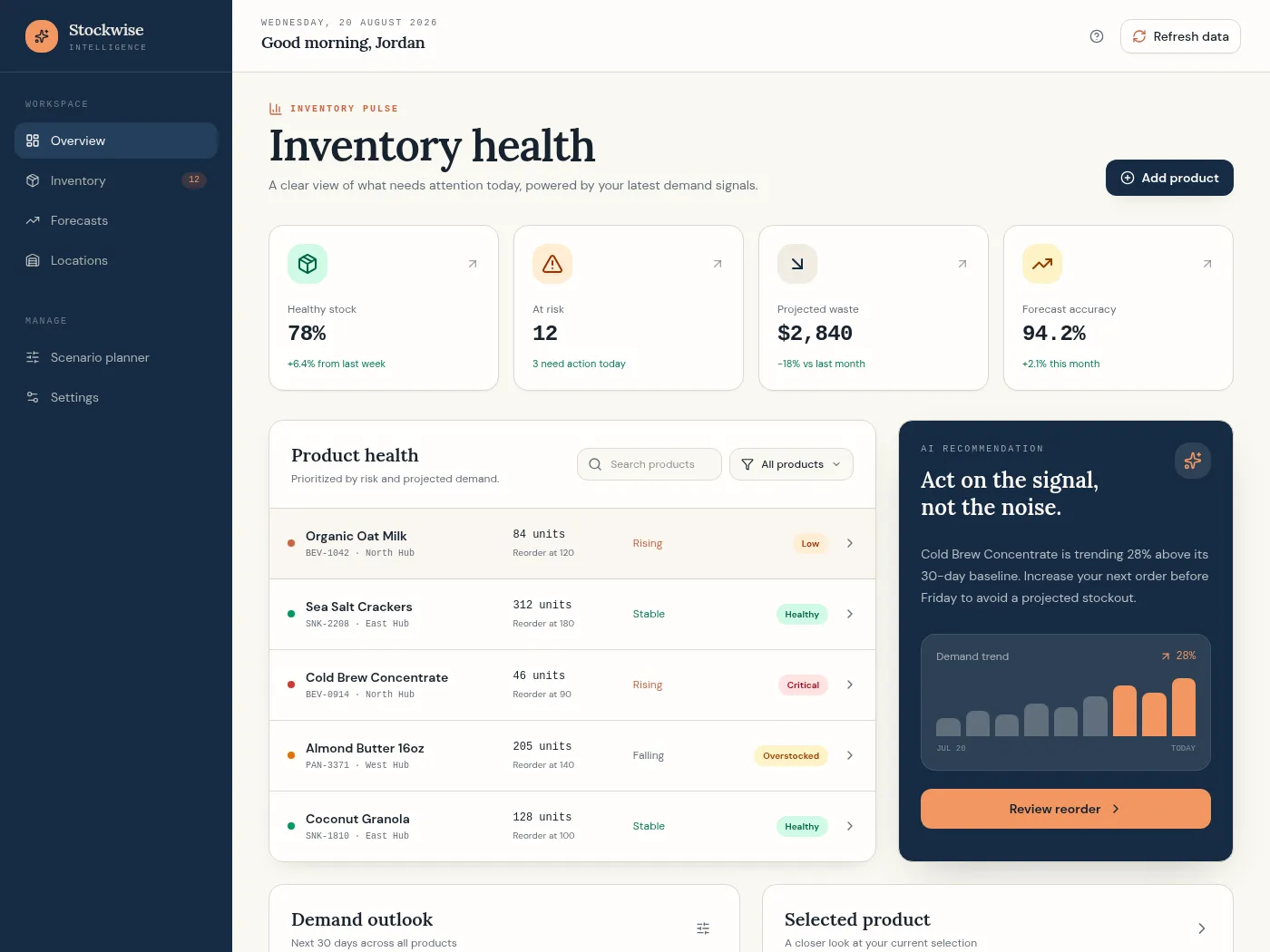 AI Inventory Predictor