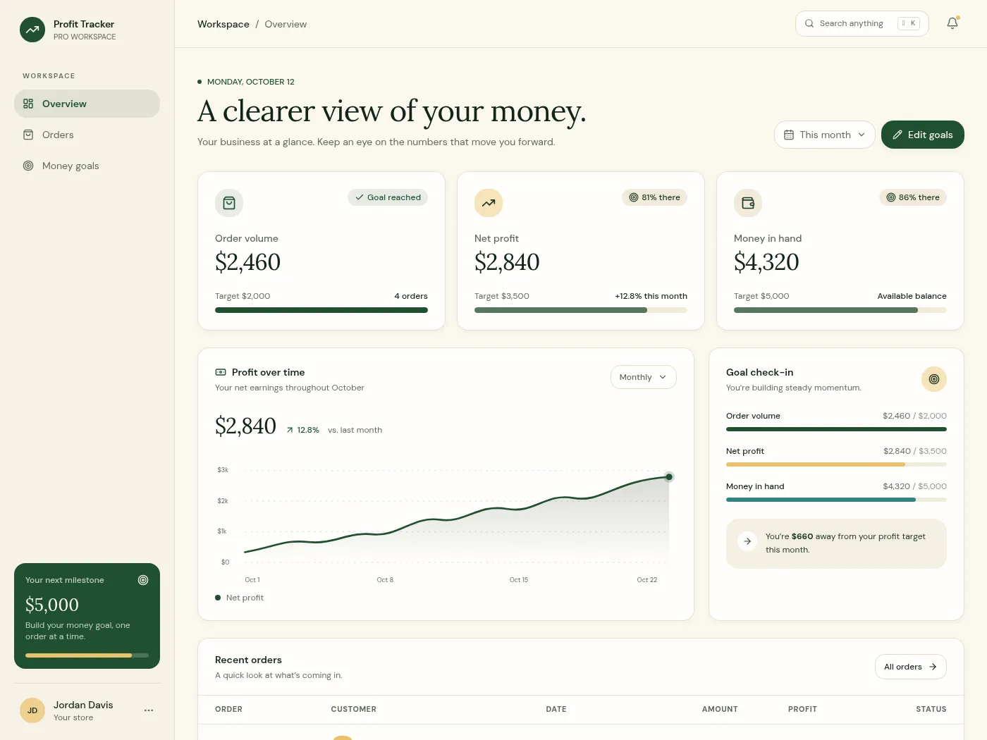 Profit Tracker Pro