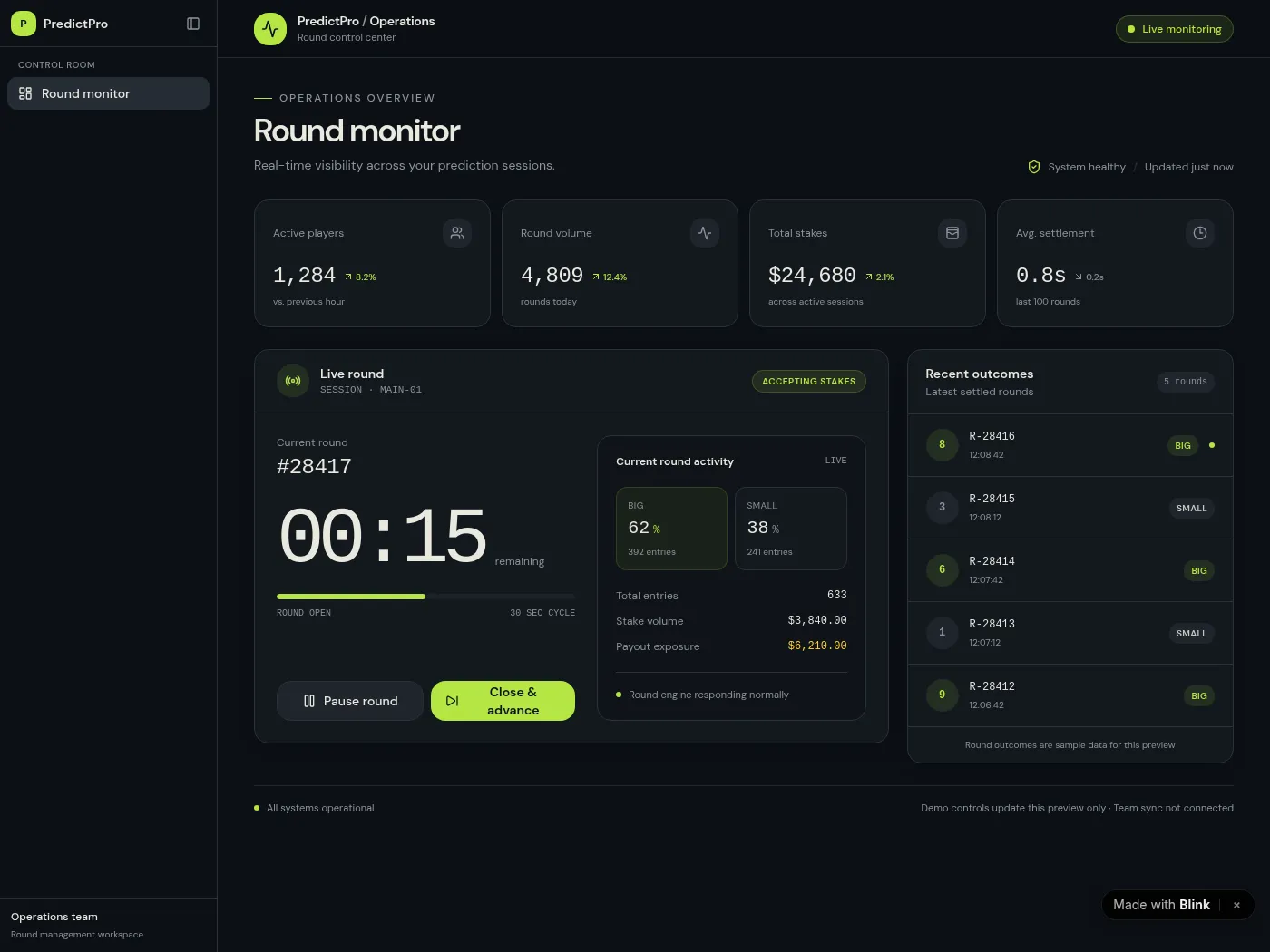 PredictPro Admin Panel