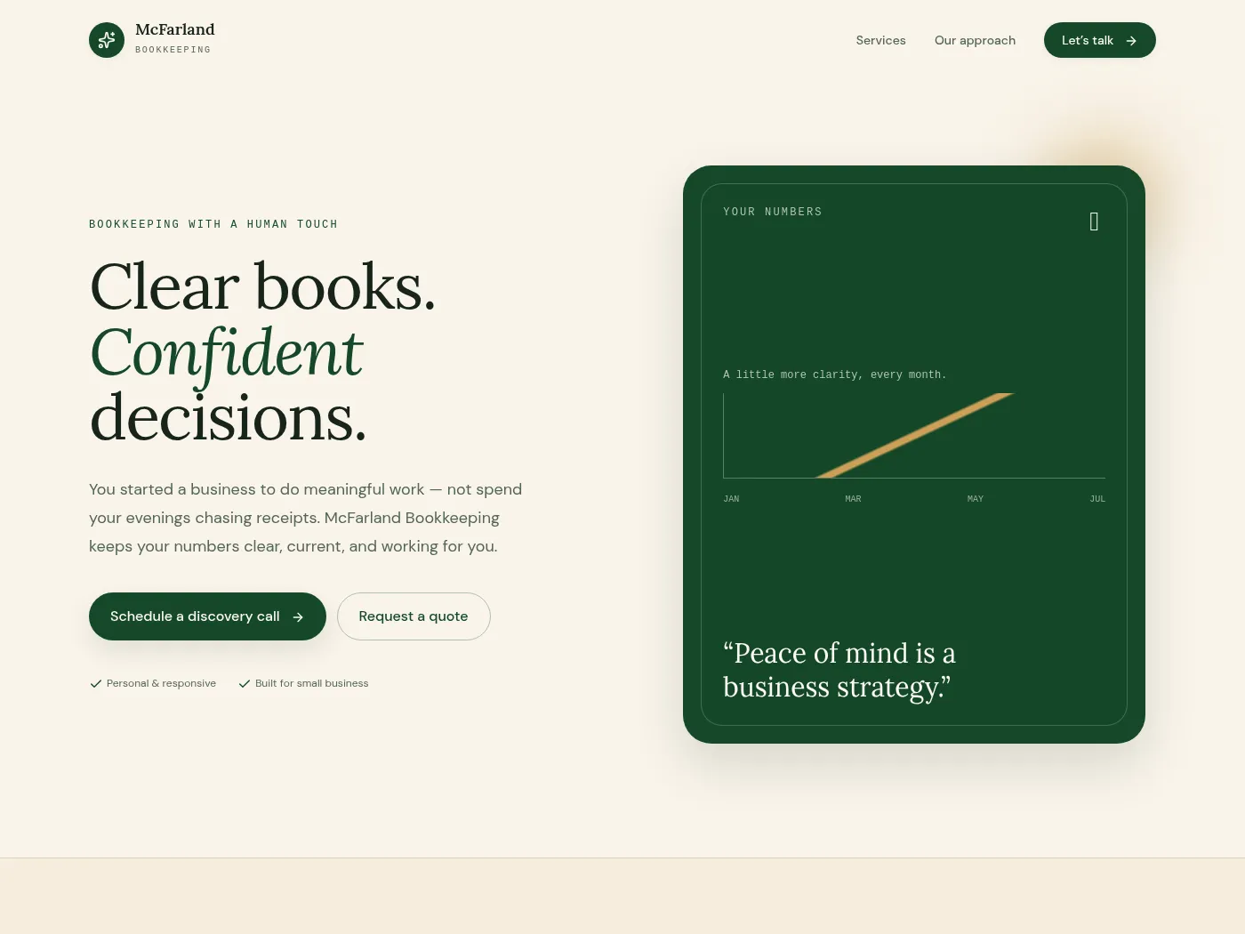 Bookkeeper Lead Funnel