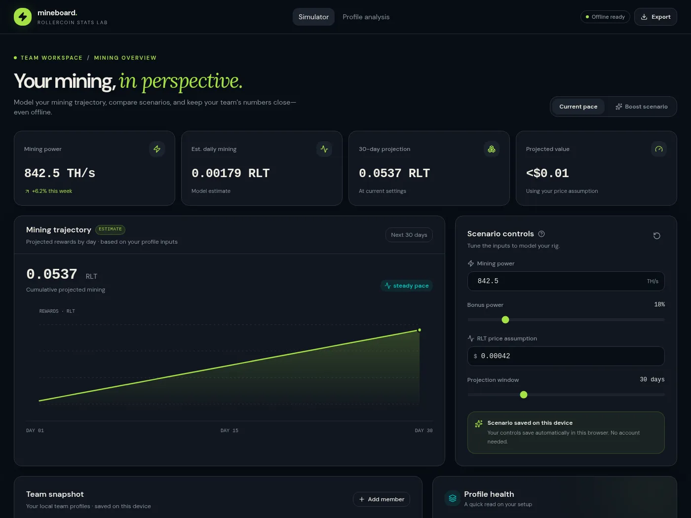 RollerCoin Stats Analyzer