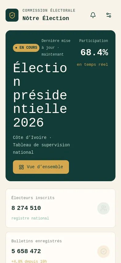 CI Election Biometrics App