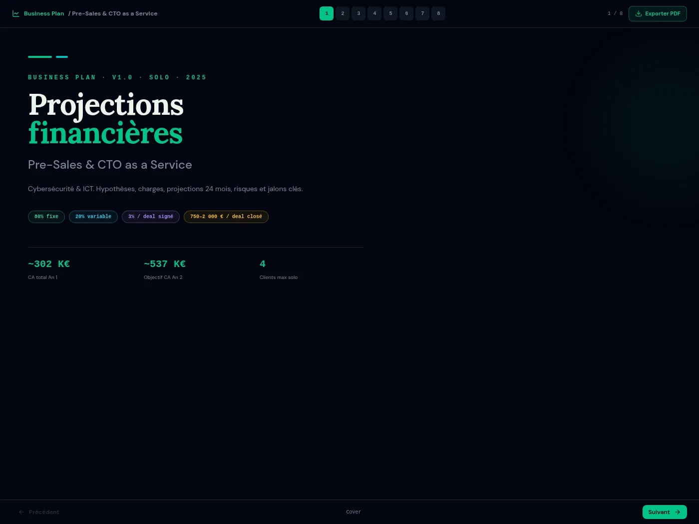 Financial Projections Dashboard