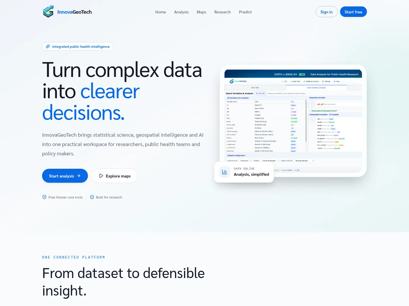 GeoInnovate Web Platform
