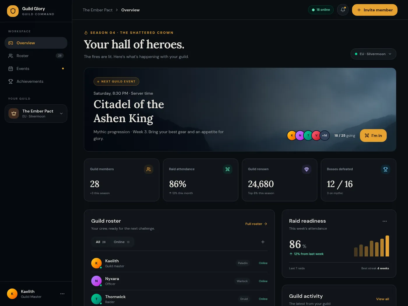 Guild Glory Boot