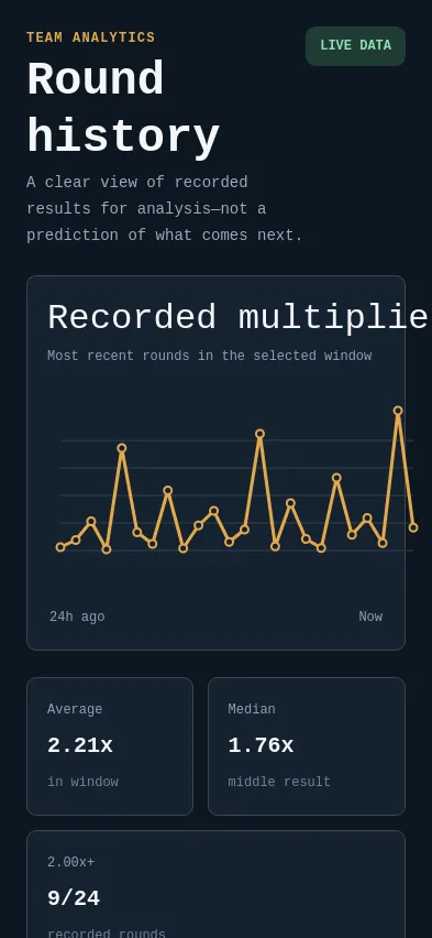 Aviator Signal Predictor