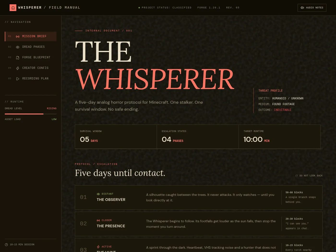 Whisperer Horror Mod