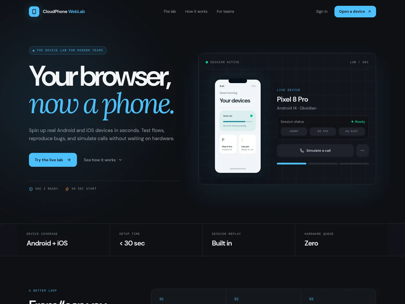 CloudPhone WebLab