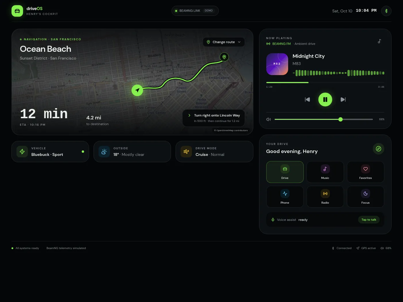 CarPlay Dashboard for BeamNG