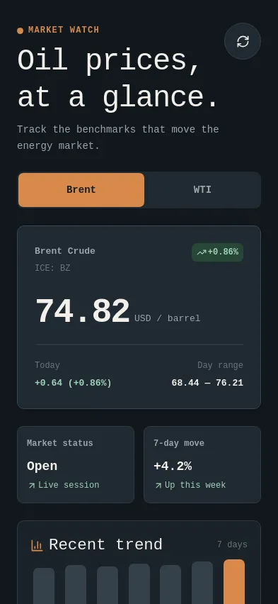 Oil Price Checker