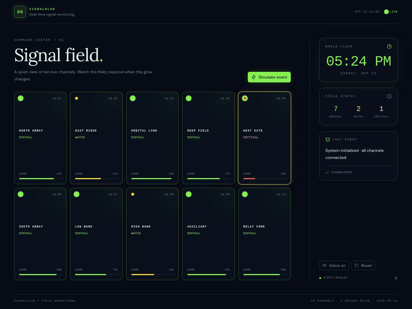 SignalGlow Dashboard