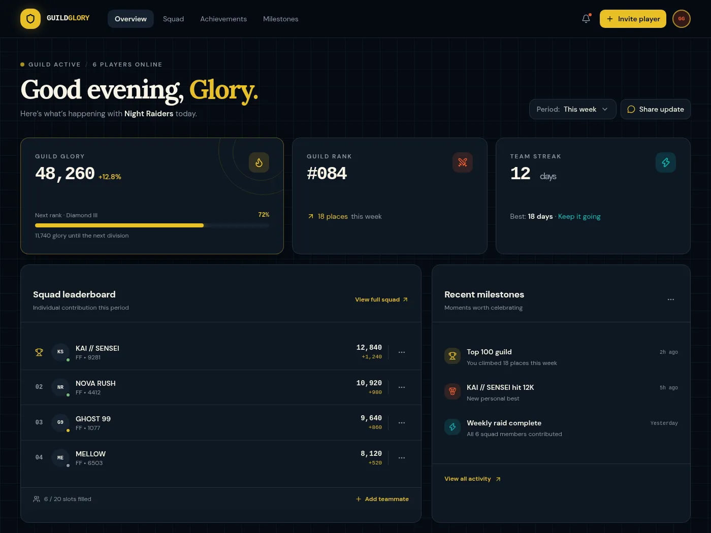 GuildGlory Bot