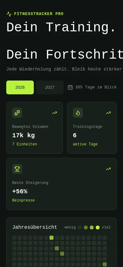 Fitnesstracker Pro