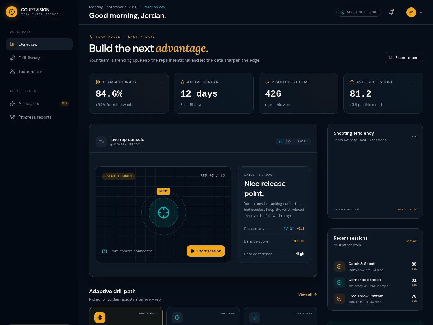 AI Hoops Trainer