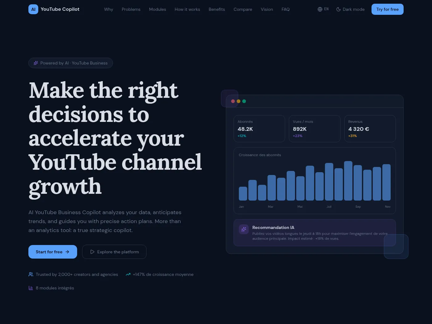 AI YouTube Copilot Landing