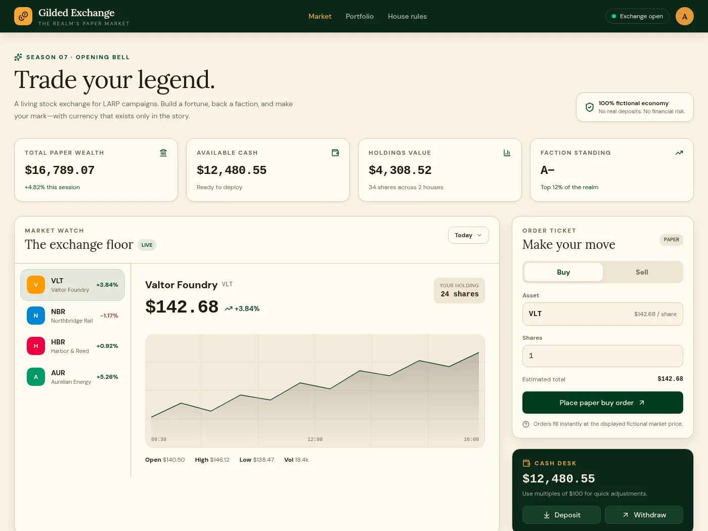 LARP Stock Exchange