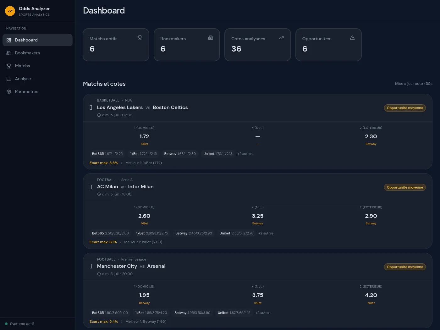 Odds Analyzer