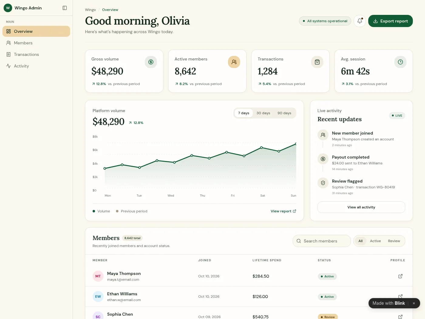 Wingo Admin Portal