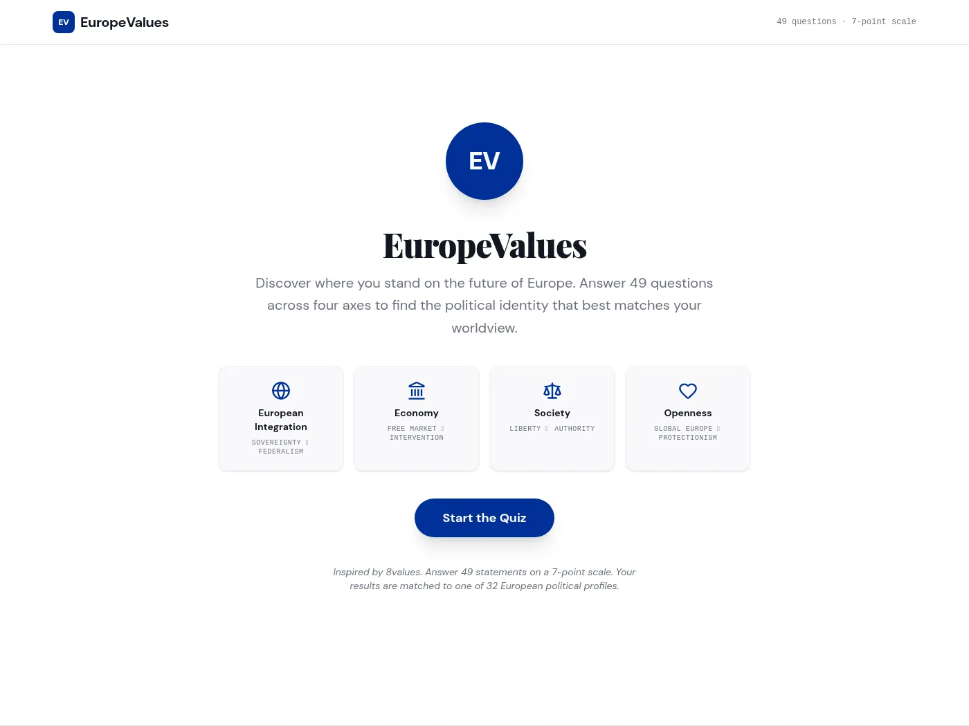 MaltaValues Quiz (Remix)