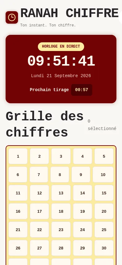 Ranah Chiffre Clock