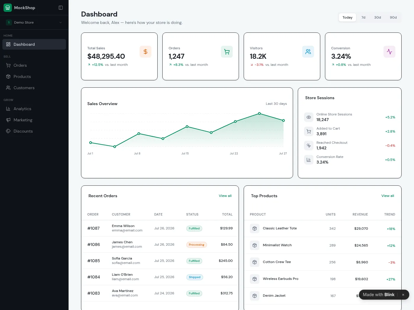 MockShop Dashboard