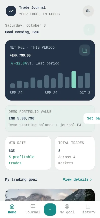 SDK Upgrade Assistant