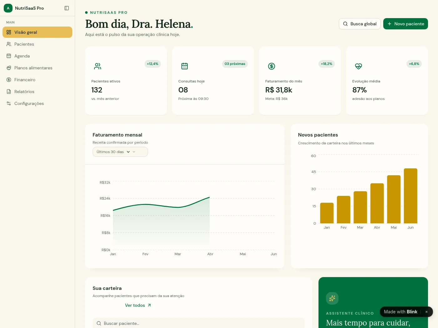 NutriSaaS Pro Platform