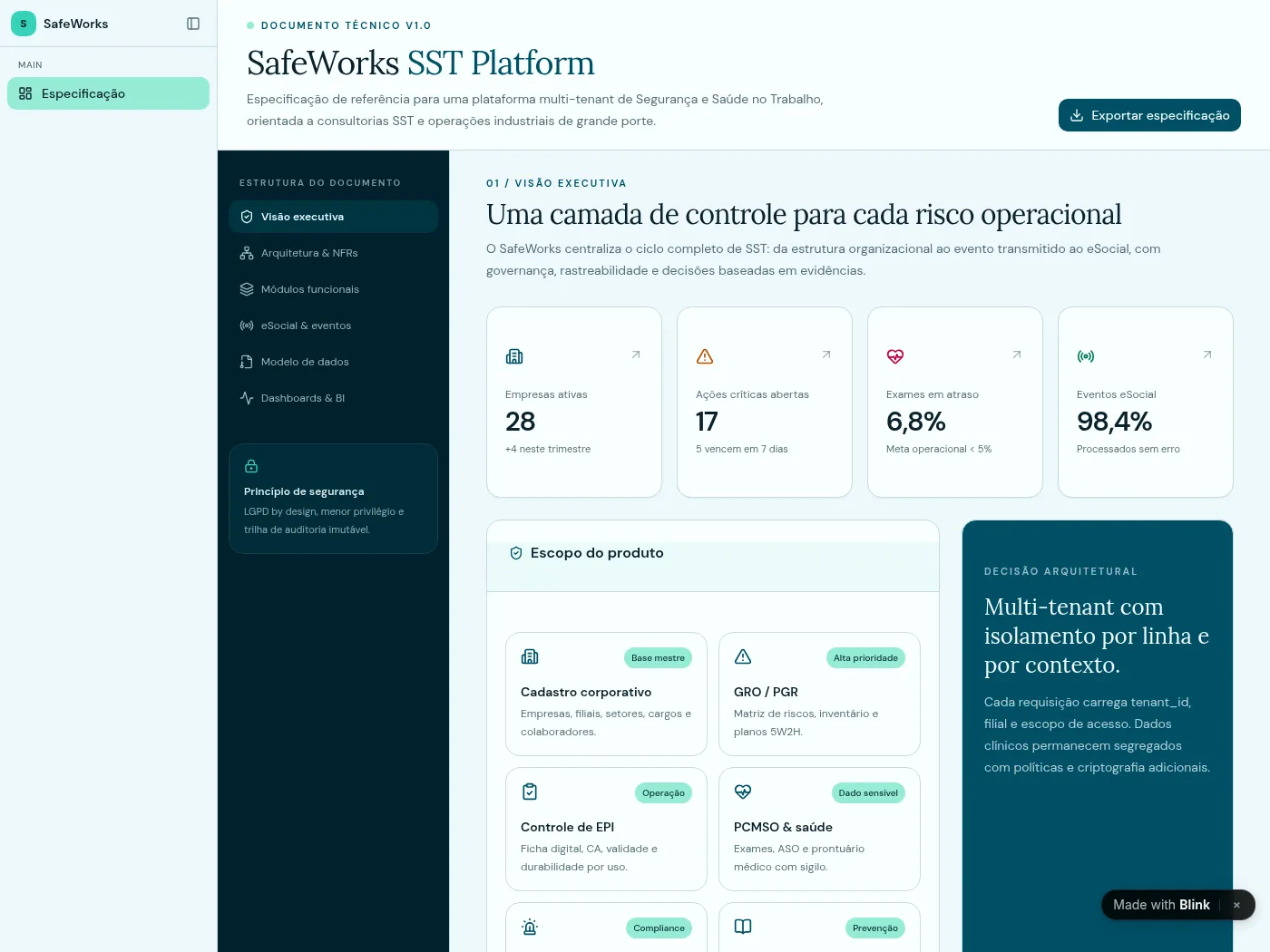 SafeWorks SaaS Platform