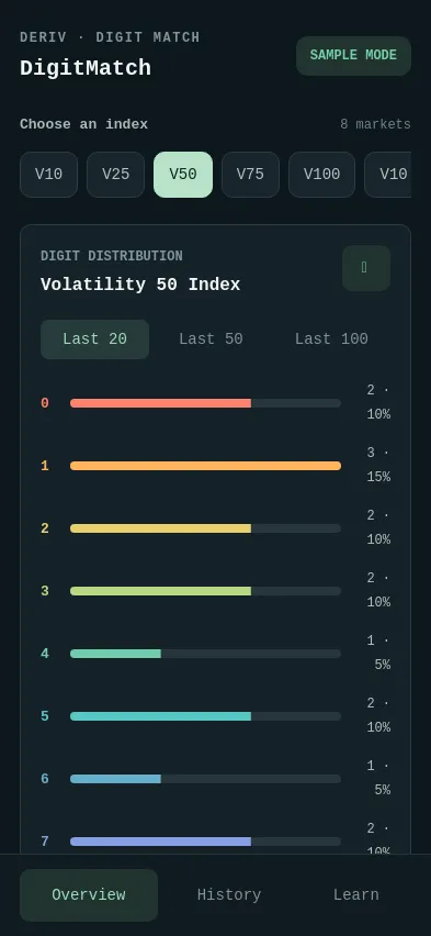 DigitMatch AI App