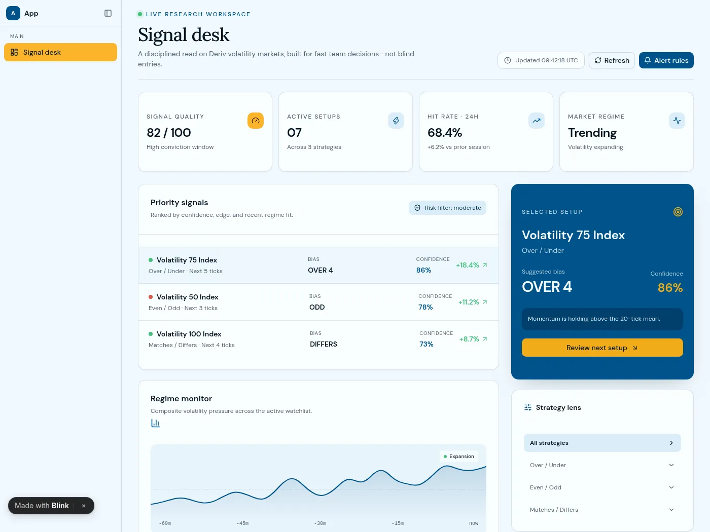 Volatility Signal Hub