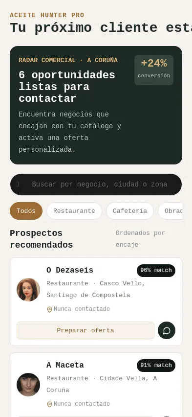 Aceite Hunter Pro