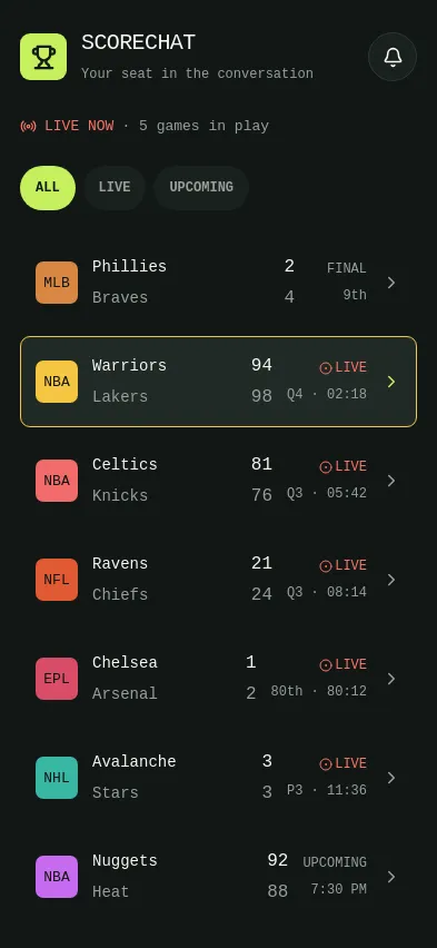 ScoreChat Social Sports